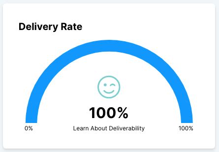Delivery Rate Help Center