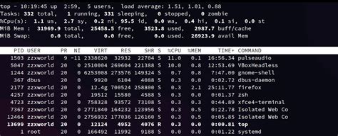 Linux 查看内存大小和使用情况的方法汇总
