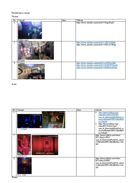 Haunted House Concept Pdf