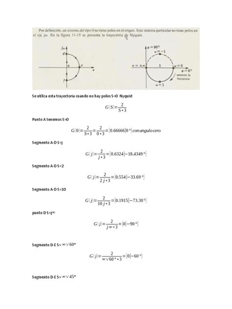 nyquist pdf