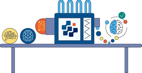 AI Ops GraphGrid Platform For Data Analytics GraphGrid