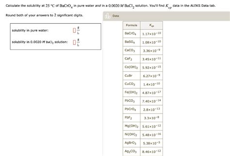 Solved Calculate The Solubility At 25Â°c Of Bacro4 In Pure Water And