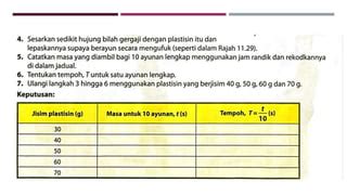 Sains Tingkatan 4 Bab 11 Daya Dan Gerakan Pptx