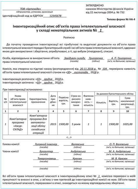 Інвентаризуємо нематеріальні активи Податки And бухоблік № 94 Листопад 2018 Factor