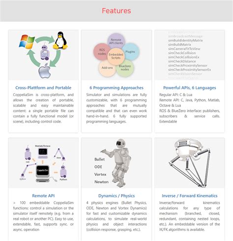 Coppelia Robotics Coppeliasim Renewal Softland