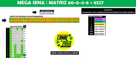 Planilha Mega Sena Desdobramento 60 Dezenas Quadra Garantida