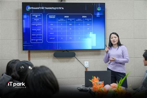 Мэдээллийн Технологийн Үндэсний Парк National Information Technology Мэдээллийн