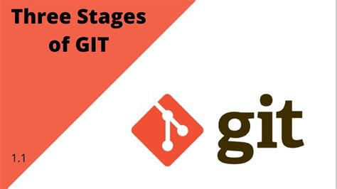 git 2 0 git three stage architecture youtube