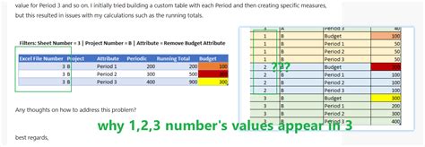 ignore multiple filters in table microsoft fabric community