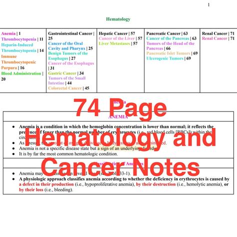 Hematology Art Etsy