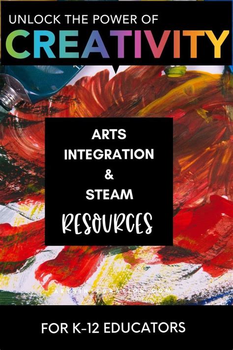 Institute For Arts Integration And Steam K 12 Professional Development Arts Integration Art