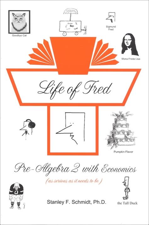 Algebra 2 Sample Problems