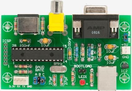 Geoff S Projects ASCII Video Terminal