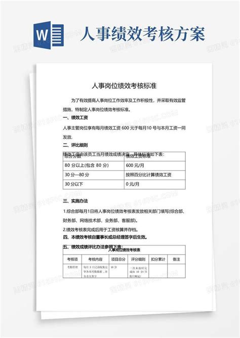 人事岗位绩效考核标准word模板免费下载编号z65aw6g5e图精灵