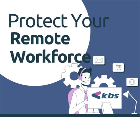 Protect Your Remote Workforce With Azure Virtual Desktop