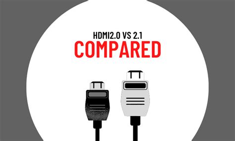 Hdmi 20 Vs 21 Facts To Know Before Paying Your Money By Av Access