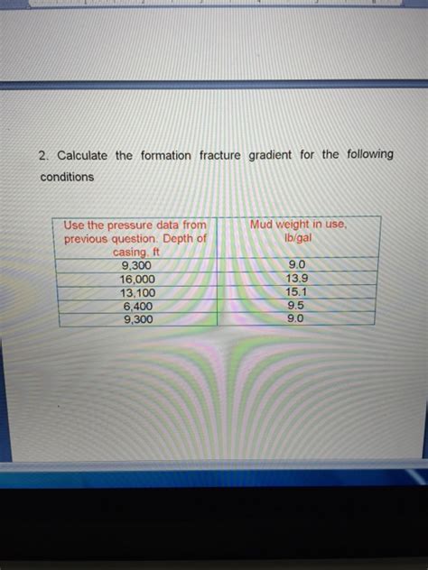 2 Calculate The Formation Fracture Gradient For The