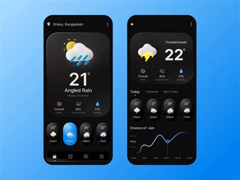Weather Forecast Mobile App Design In 2024 Mobile App Design Travel App App