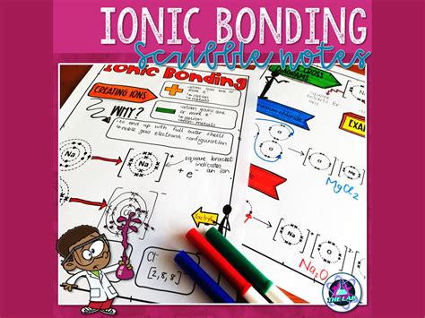 Ionic Bonding Scribble Notes Teaching Resources