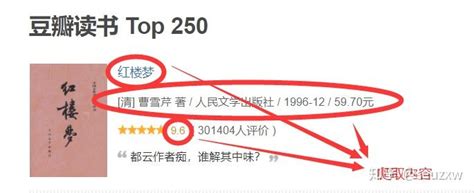 Python爬虫实战二：豆瓣读书top250爬取 知乎