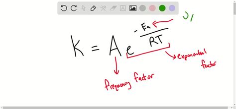 Solved Explain The Meaning Of Each Term Within The Arrhenius Equation