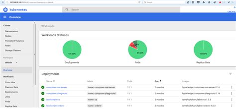 How To Create A Nodejs Client Application For Blockchain Using