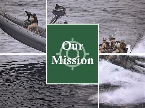 Supply Chain Management Demand Forecasting Powerpoint Presentation