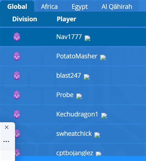 Does Anyone Have A Fix For This Issue Flags Are Not Showing Im Using