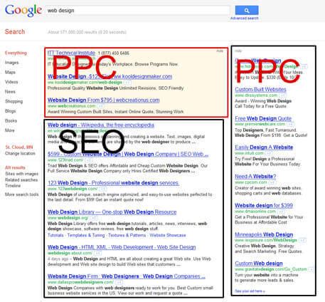 Bing PPC Training Bing Yahoo The Power Of PPC Your Income Advisor