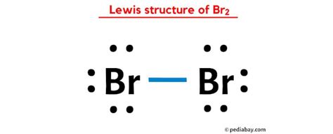 Br2 Lewis Structure Structure Diagram In The Formation Lewis
