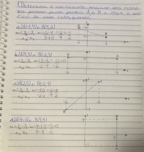 1 Determine O Coeficiente Angular Das Retas Que Passam Pelos Pontos A