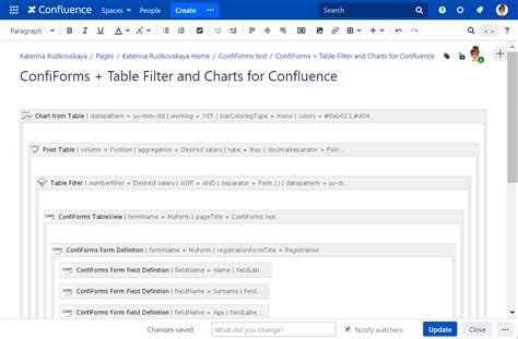 ConfiForms