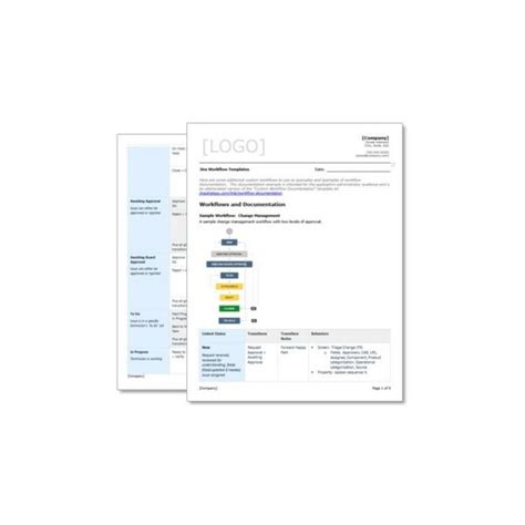 Jira Workflow Examples Strategy For Jira