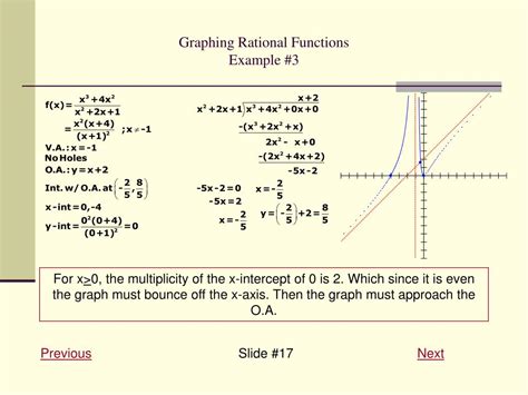 PPT Graphing Rational Functions Example PowerPoint Presentation Free Download ID