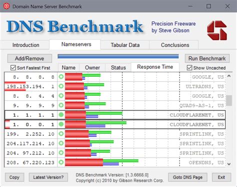 DNS Provider Quad9 Moves To Switzerland GHacks Tech News