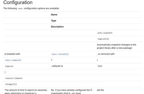 table in help page does not render correctly in pkgdown website · issue