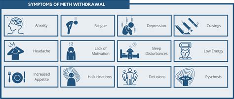 Signs And Symptoms Of Meth Addiction New Jersey Interventions
