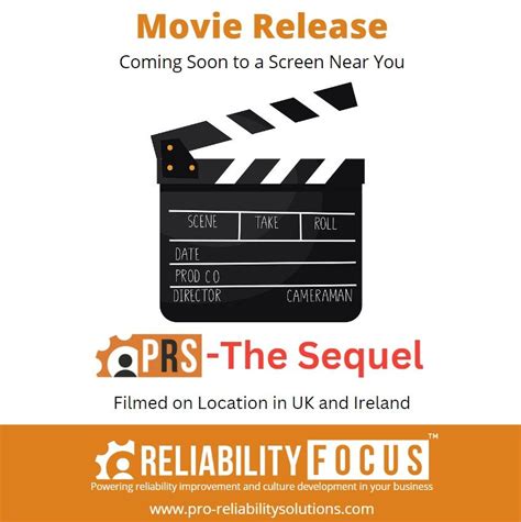 Pro Reliability Solutions On Linkedin Reliabilityengineering