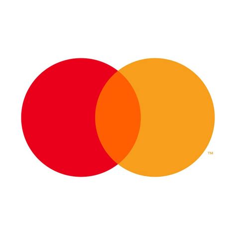 Mastercard Stock Price History Kaggle