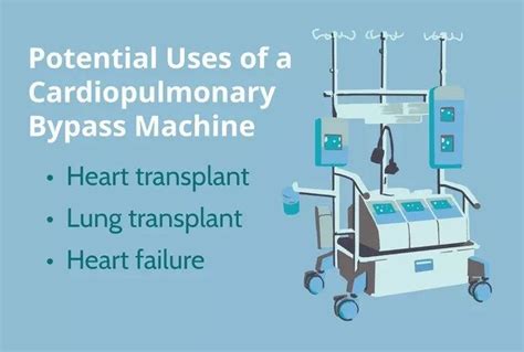 Heart Lung Machine Single Phase Automatic Electric Heart Lung Machine
