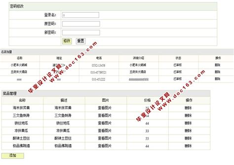 爱饮食美食网站的设计与实现sshmysql含录像javaweb毕业设计论文网