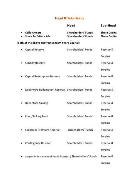 Head And Sub Head 2 Pdf Debenture Banks