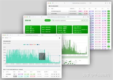 如何阅读和搜索公众号文章？ 知乎