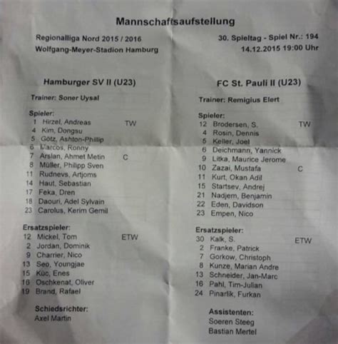 So Tritt Der Hsv Ii Im Kleinen Derby An