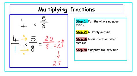 Mash Maths Week 5th And 6th Class Maths Survival Guide