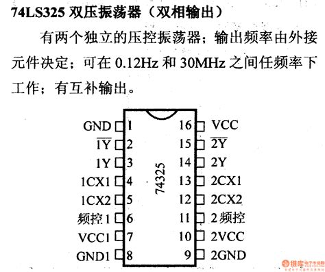 74 series digital circuit of 74ls325 dual vco two phase output