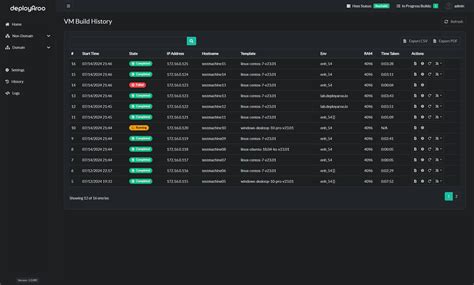 Screenshots Deployaroo