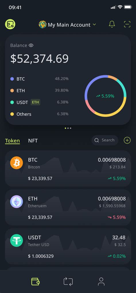 简单、安全、快速。满足您所有需求的加密钱包丨cwallet