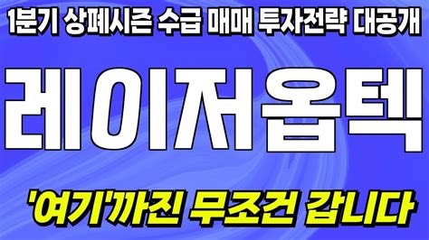 주식 레이저옵텍 레이저옵텍 주가전망 목표가 돌파의 신호가 보입니다 지금이 투자의 기회 Youtube