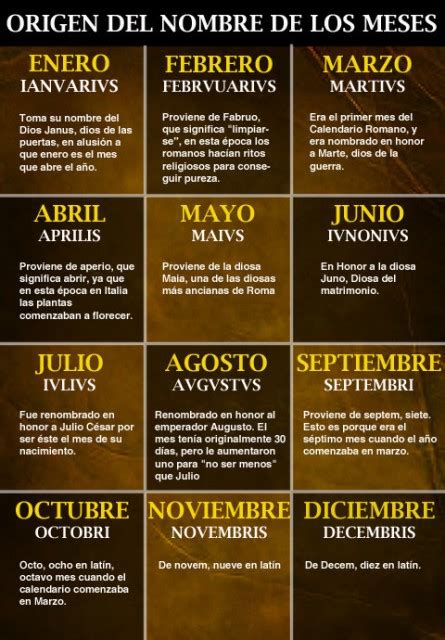 El Kronoscopio 5 De Octubre De 1582 El Día En Que Nada Ocurrió